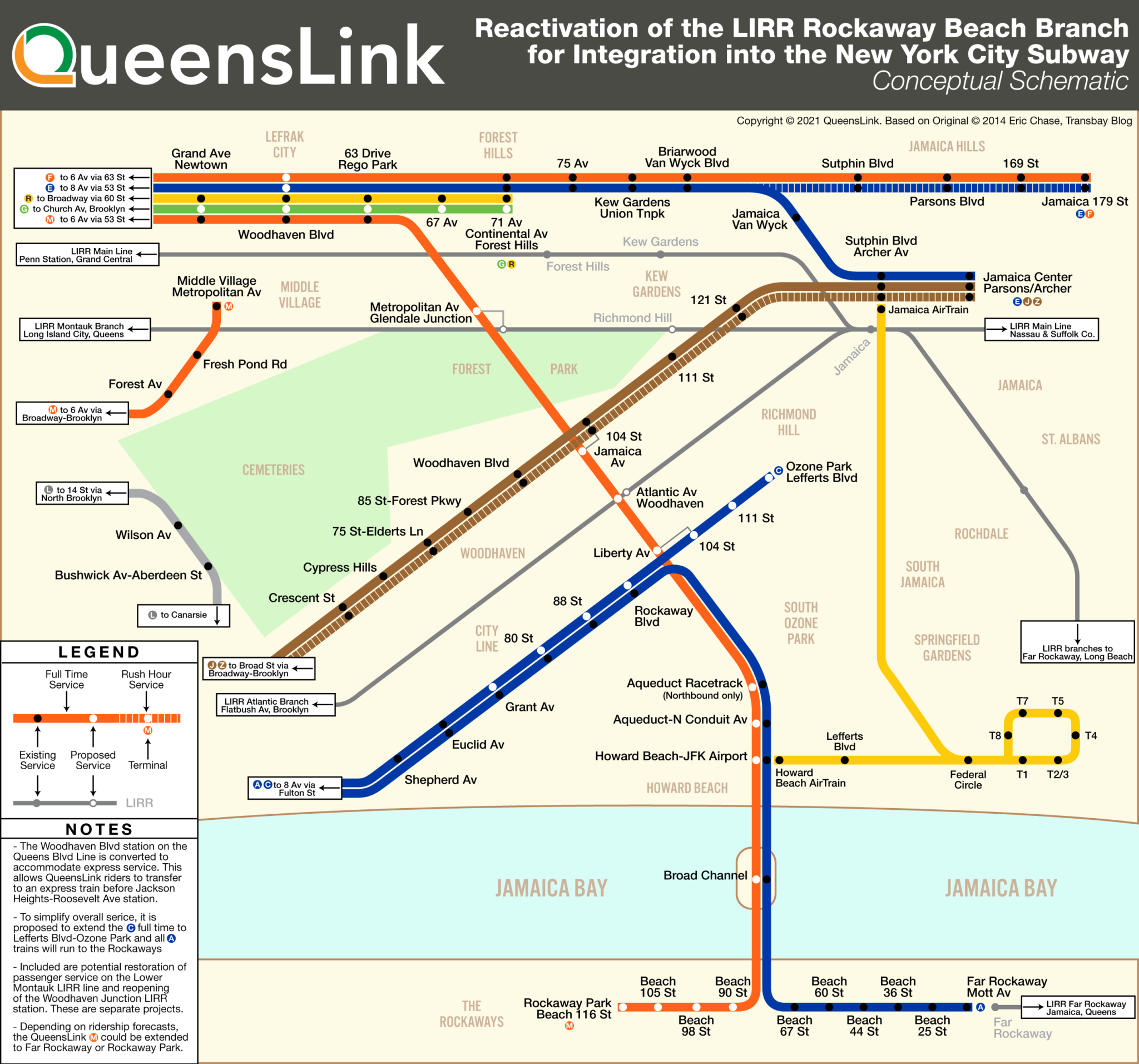 Mamdani Officially Buries The QueensLink - Streetsblog New York City