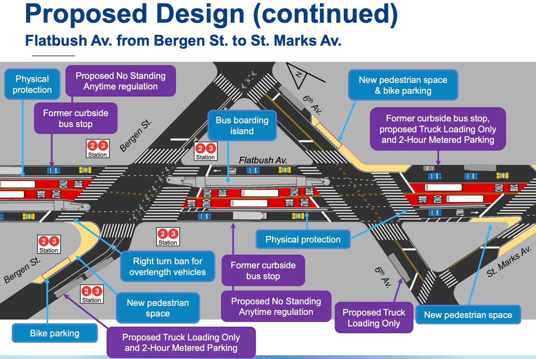 Adams Admin. Will 'Begin Installing' Flatbush Ave. Bus Lanes After ...